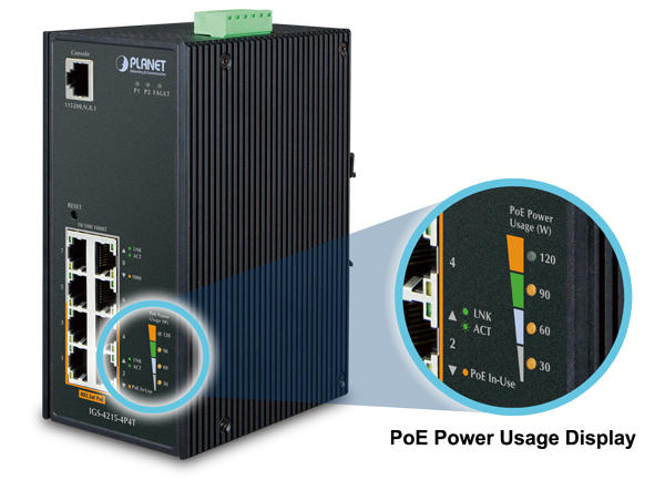 Planet IGS-4215-4P4T Industrial 4-Port 101001000T 802-3at PoE 4 ...