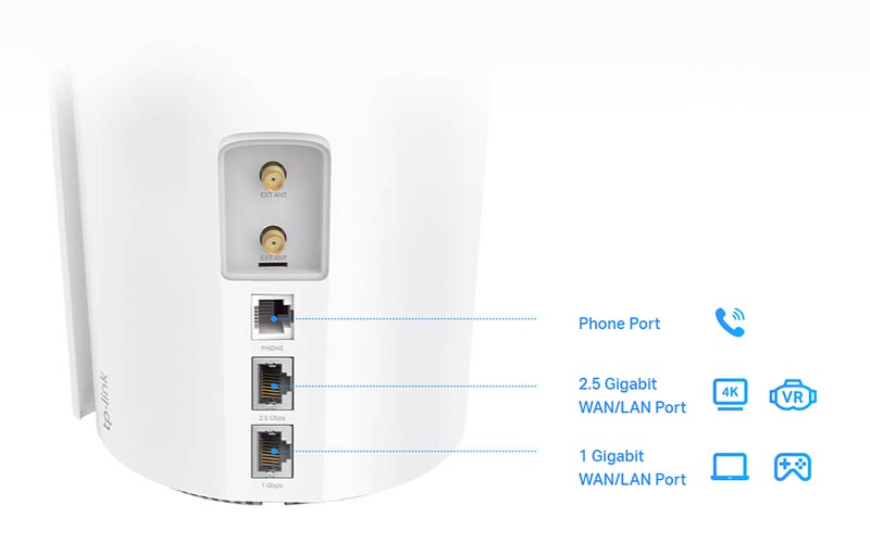 Tp-Link Deco 5G AX6000 Whole Home WiFi 6 Gateway X80-5G | Modem Router ...